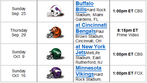 Miami Dolphins 2022–2023 Football Schedule – Villij News