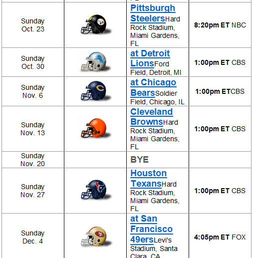 Miami Dolphins 2022–2023 Football Schedule – Villij News